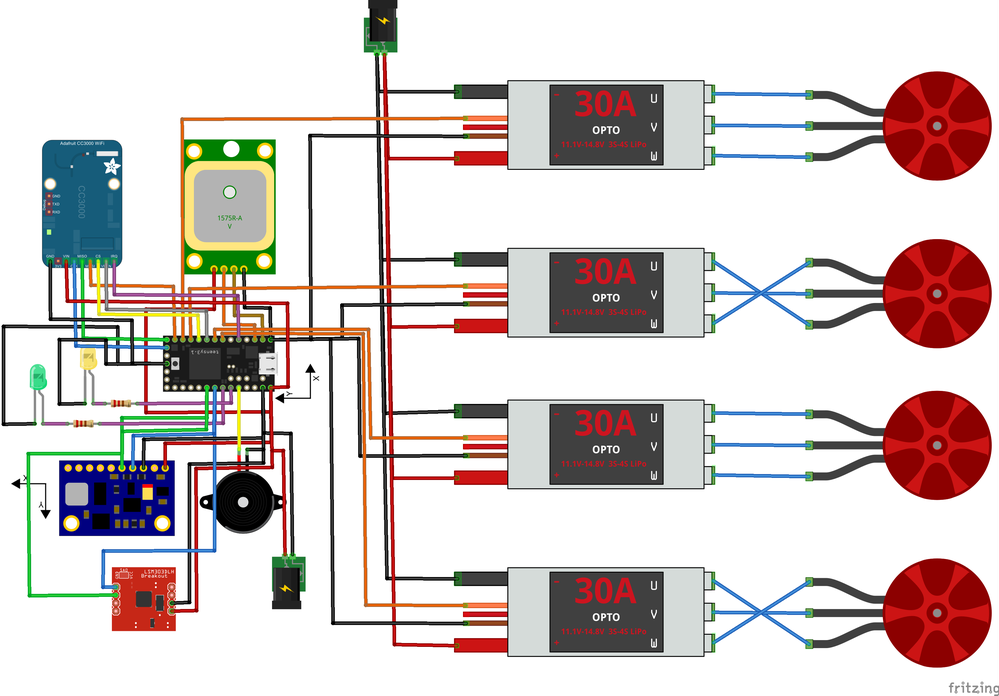 IG4Dcopter summary – IG4D